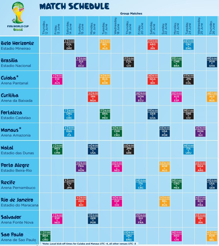 World Cup 2014 Schedule Pdf